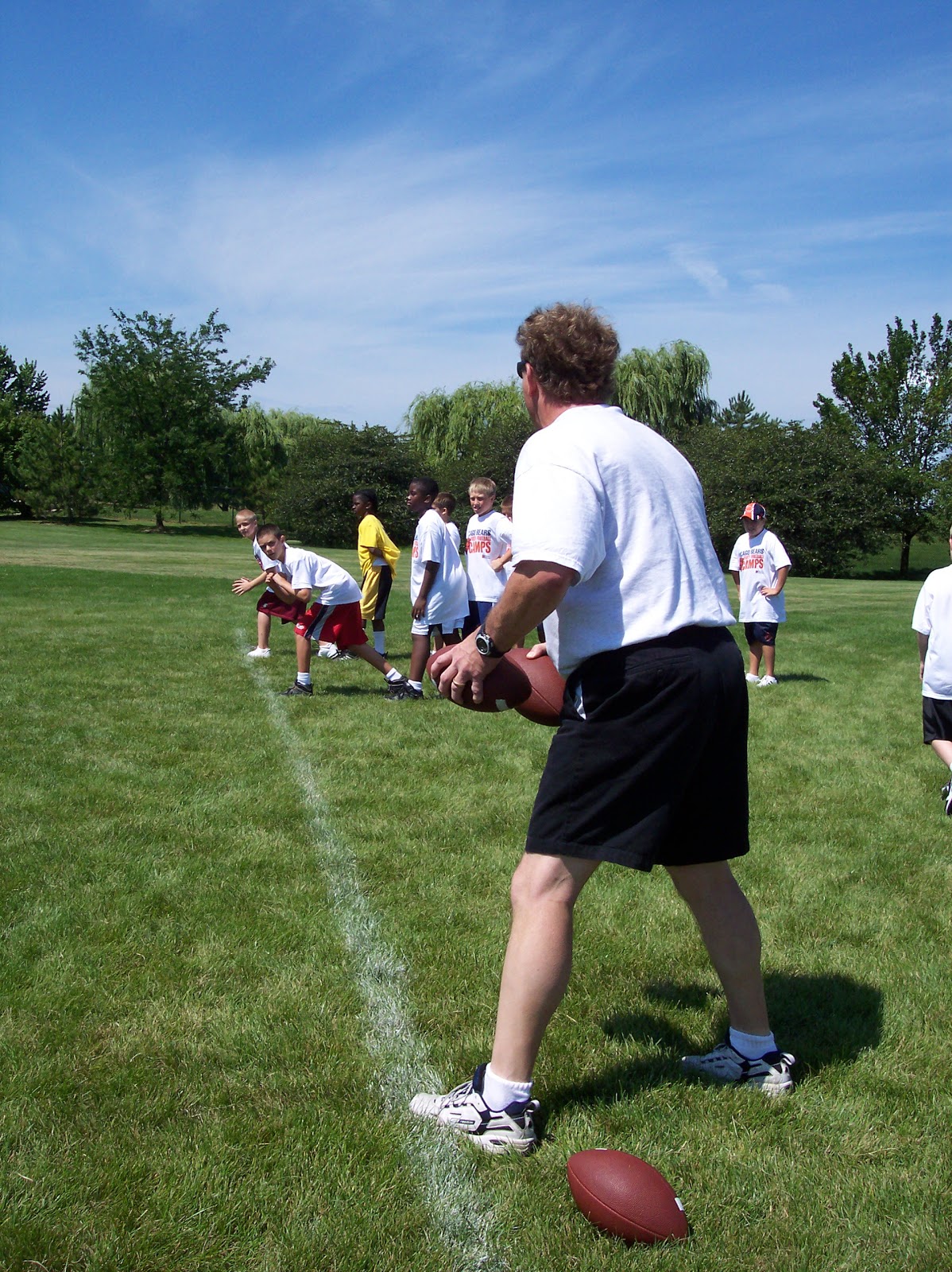 Youth Football Library 20 Questions To Measure Your Youth Football Coach youth-football-library-20-questions-to-measure-your-youth-football-coach