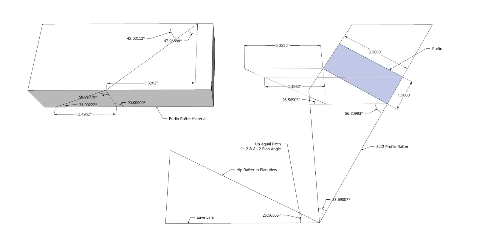 Roof Framing Geometry: Developing Bevel Angles on the Stick-Timber