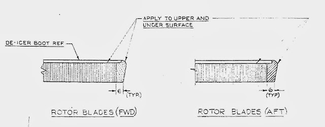 CH-113 Labrador - Canadian H-46s for the Modeler: November 2013