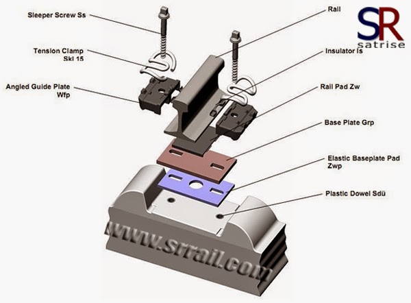 Steel rail supplier, Rail parts, Mining support manufacturer, ODM, OEM ...