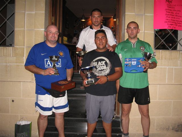 World Amateur Subbuteo Players Association: August 2012