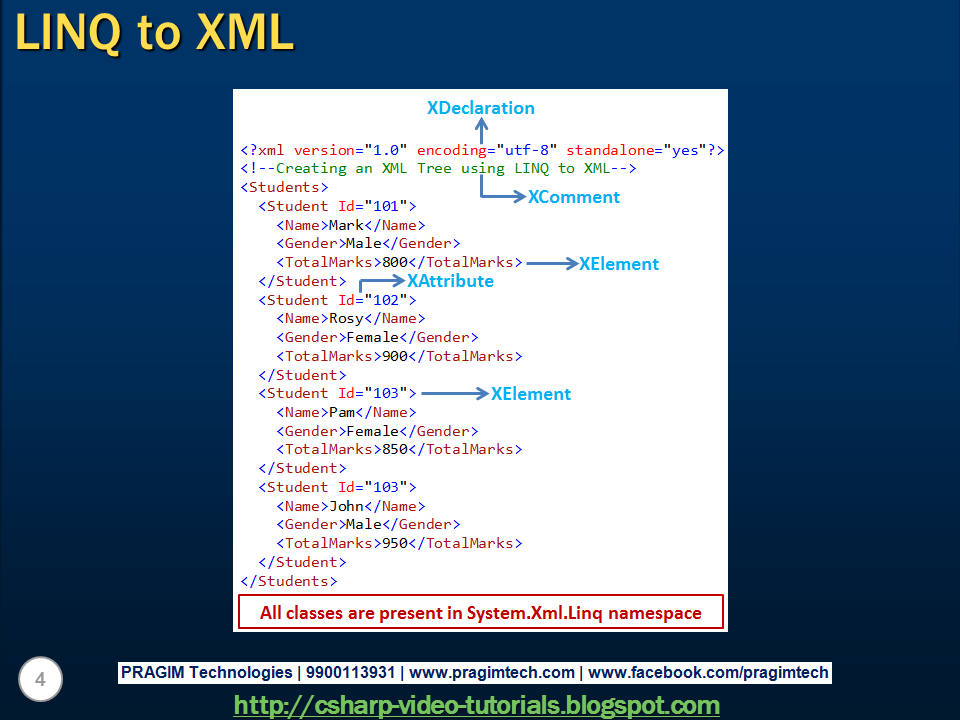 Sql server, .net and c# video tutorial: Part 1 - LINQ to XML
