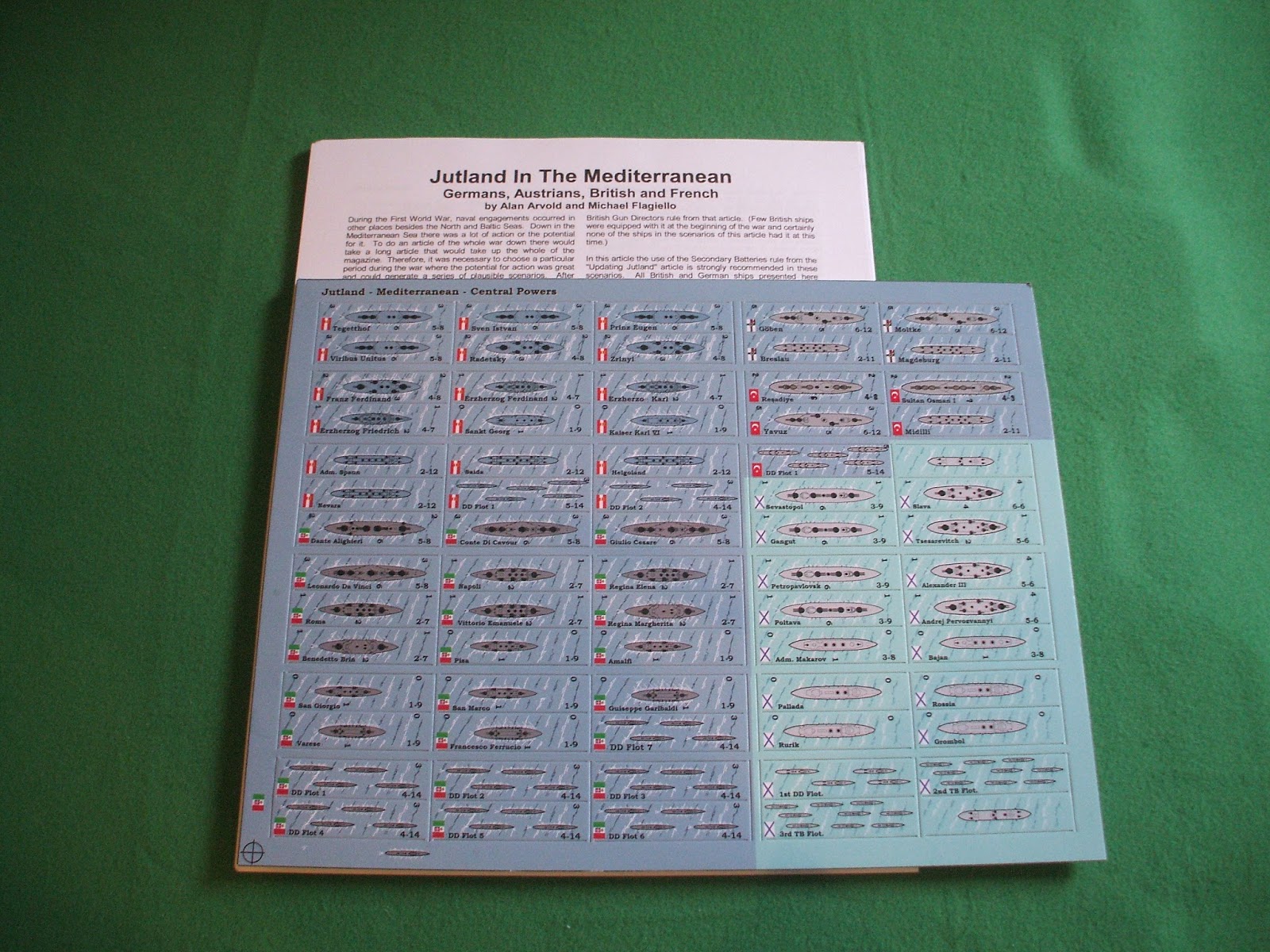 A Wargaming Odyssey: A Naval Counter Attack