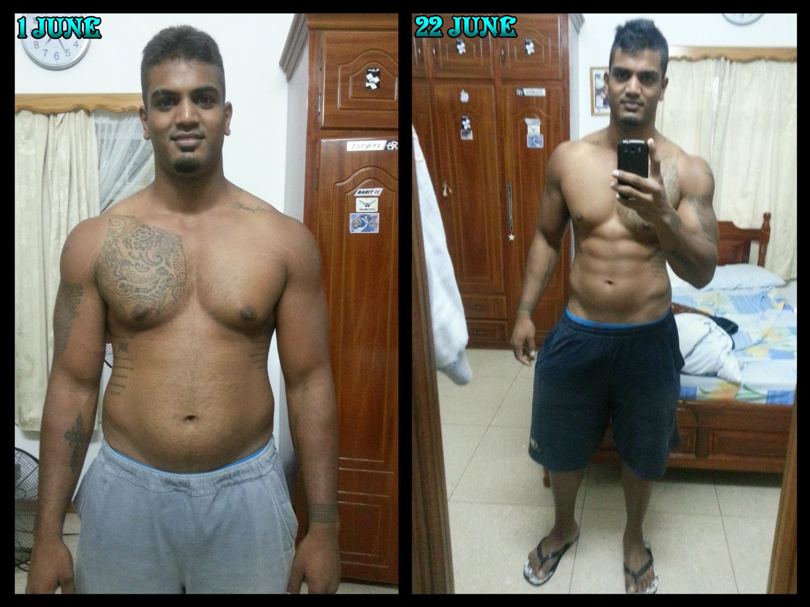 HOW I BECAME THE NBBF MR NORTH OVERALL 2014: MY PHYSIQUE TRANSFORMATION ...