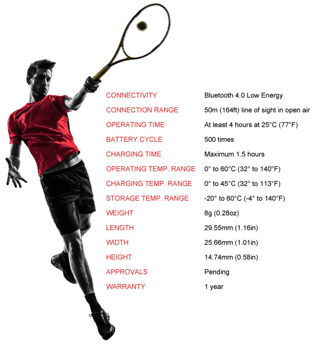 QLIPP - The Ultimate Tennis Performance Sensor | Technology World