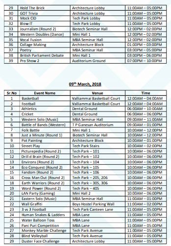 MILAN'18 is the five-day annual Sports and Cultural festival hosted by ...