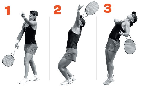 Tennis Lesson Singapore|Coaching Tips To Improve Your Game