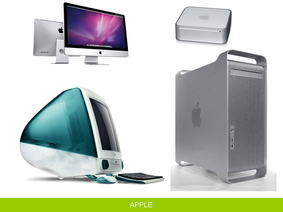 Hexlab: Top 10 most innovative and design oriented companies