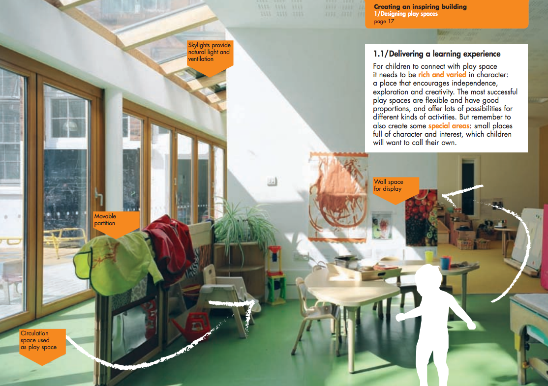 AEC - Architecture of Early Childhood: Sure Start offers a useful guide ...