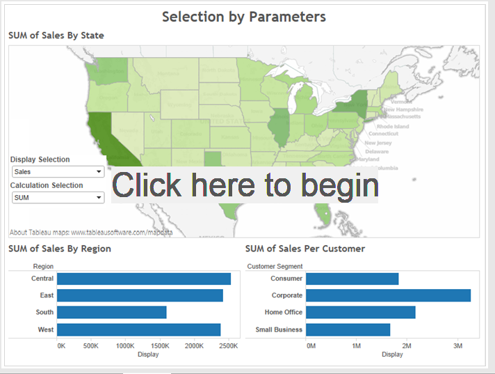Make A Splash With Your Dash ~ Wannabe Data Rock Star