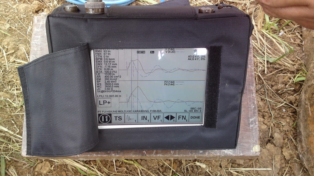 PDA TEST perpustakaan