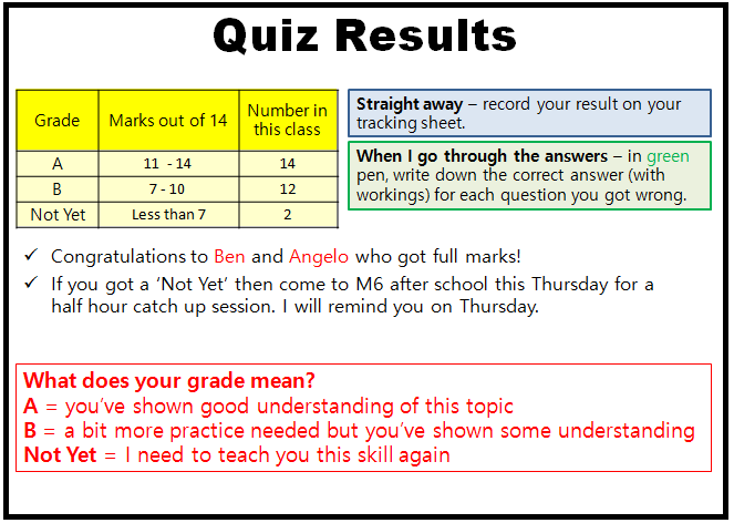 Formative Assessment - Mathematics basics