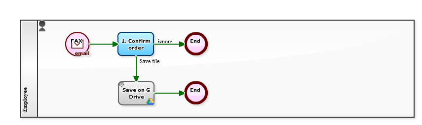 Workflow Sample: Episode 564: Store Received FAX on Unlimited Cloud