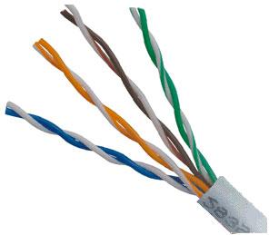 Transmisión de Datos: Cableado, Cable UTP, FTP, STP, COAXIAL