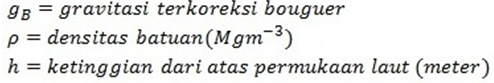 Teknik Geofisika UNSYIAH: KOREKSI DATA PADA METODE GAYA BERAT
