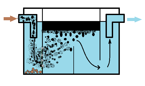 OIL SPILL RECOVERY: 2016