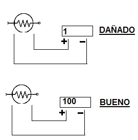 Mediciones: Medición De Varistor