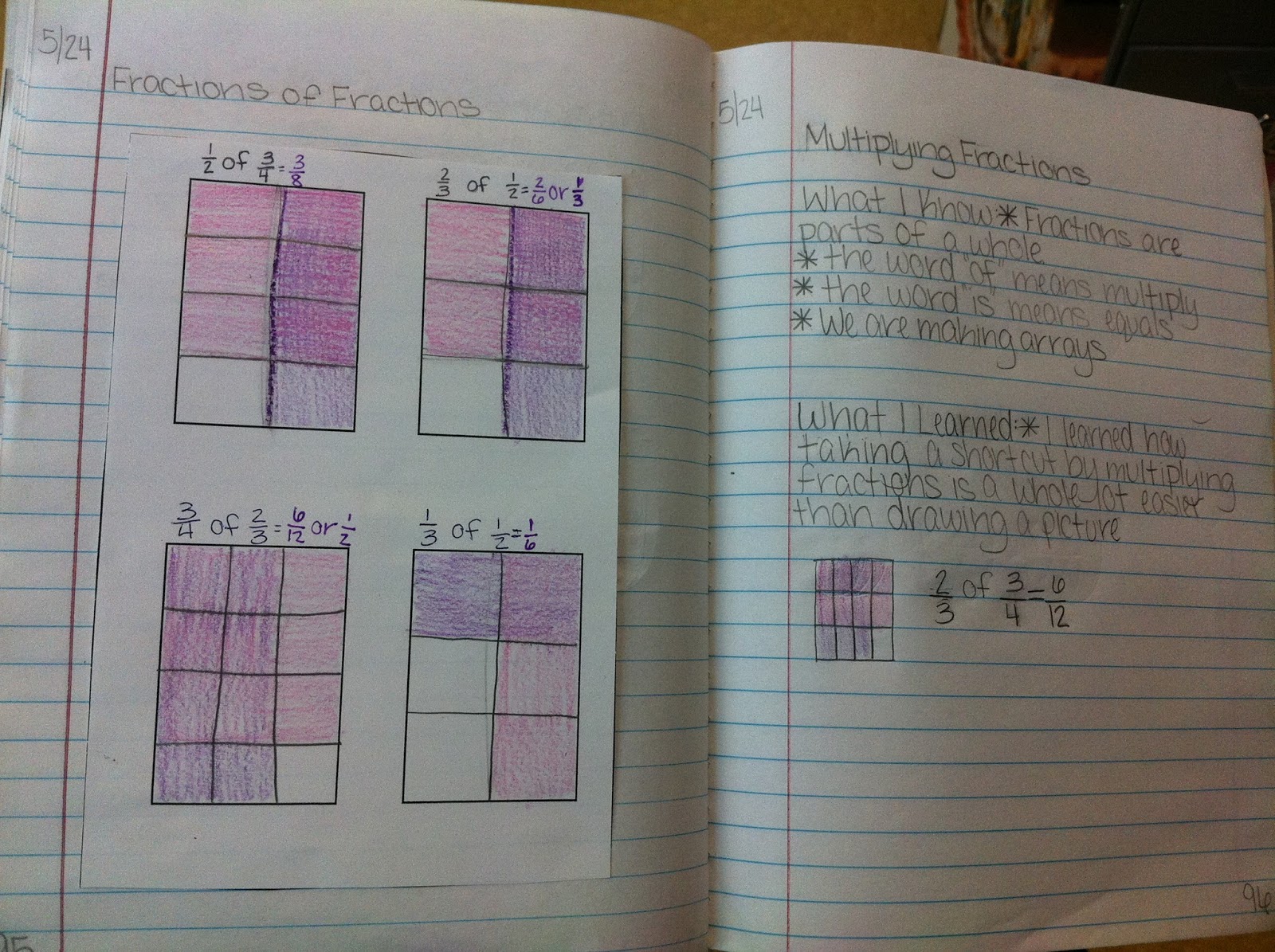 Ms. McHugh's Corner: Where Mathletes Come to Train: Interactive Math ...
