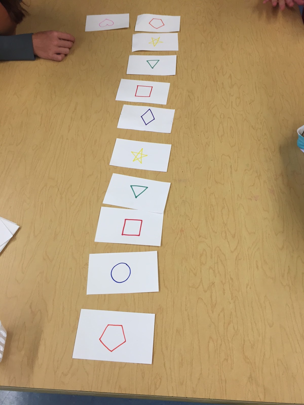 Leicester Elementary Music: Musical Form