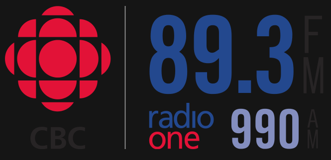 Media Confidential: Winnipeg Radio: N/T, Country Are Tops