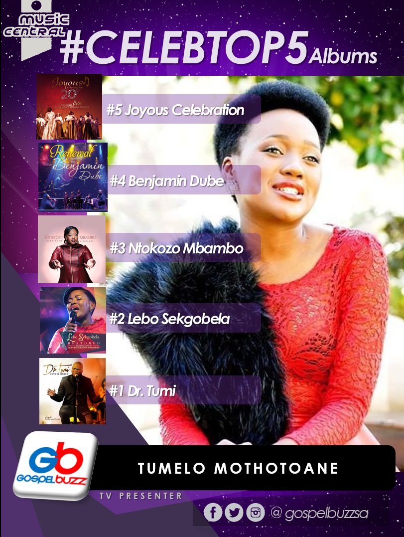 Gospel Buzz: GospelBuzz CelebTop5 - Tumelo Mothotoane