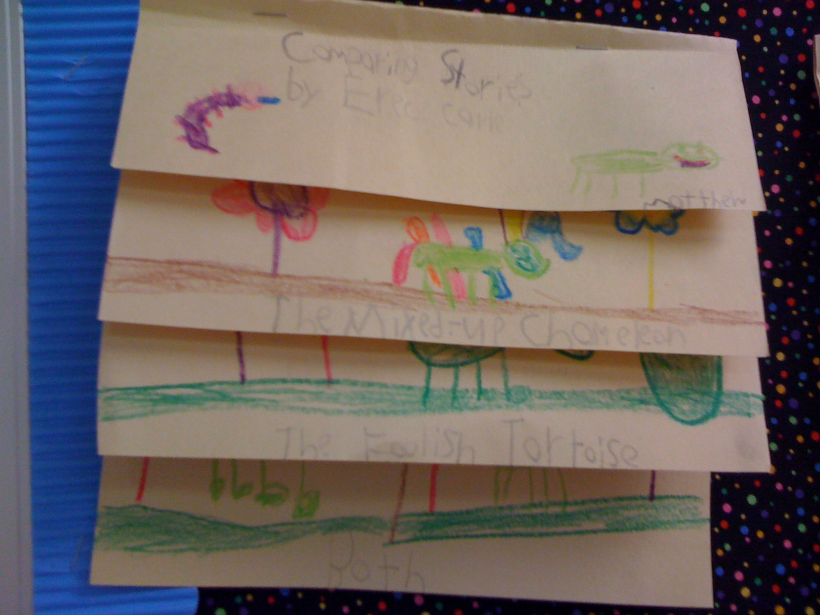 Bishop's Blackboard: An Elementary Education Blog: Eric Carle ...