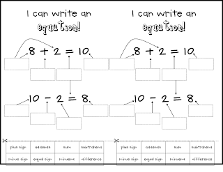 F is for First Grade: Equation Anchor Chart
