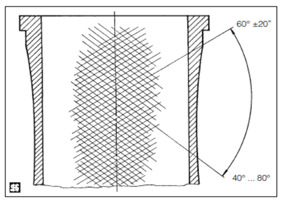 Track Techniek: Honen - Gietijzeren cilinders