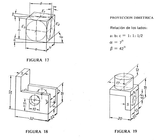 EXPRESIÓN GRÁFICA: UNIDAD III: PROYECCIONES CABALLERAS, AXONOMÉTRICAS Y ...