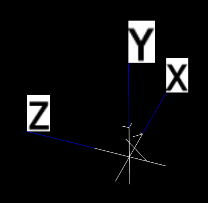 mki3d: Tutorial Post 1: Cursor.