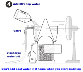 DIY Home Plant oil extraction | Plant Oil Extraction