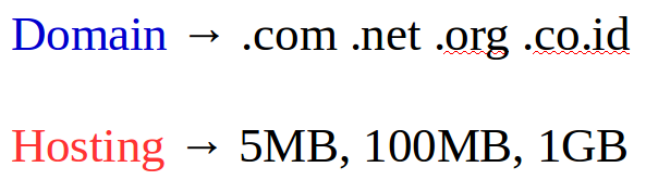Mengenal Domain dan Hosting
