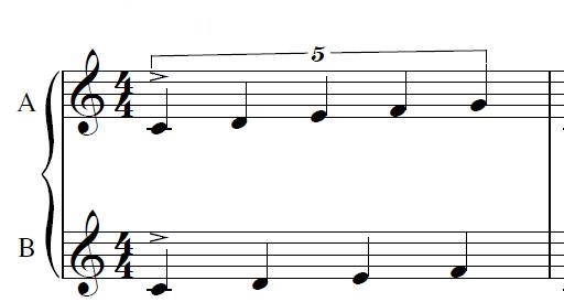 JonDent - Exploring Electronic Music: Polyrhythms, Polymeters , etc