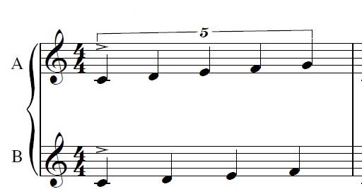 JonDent - Exploring Electronic Music: Polyrhythms, Polymeters , etc