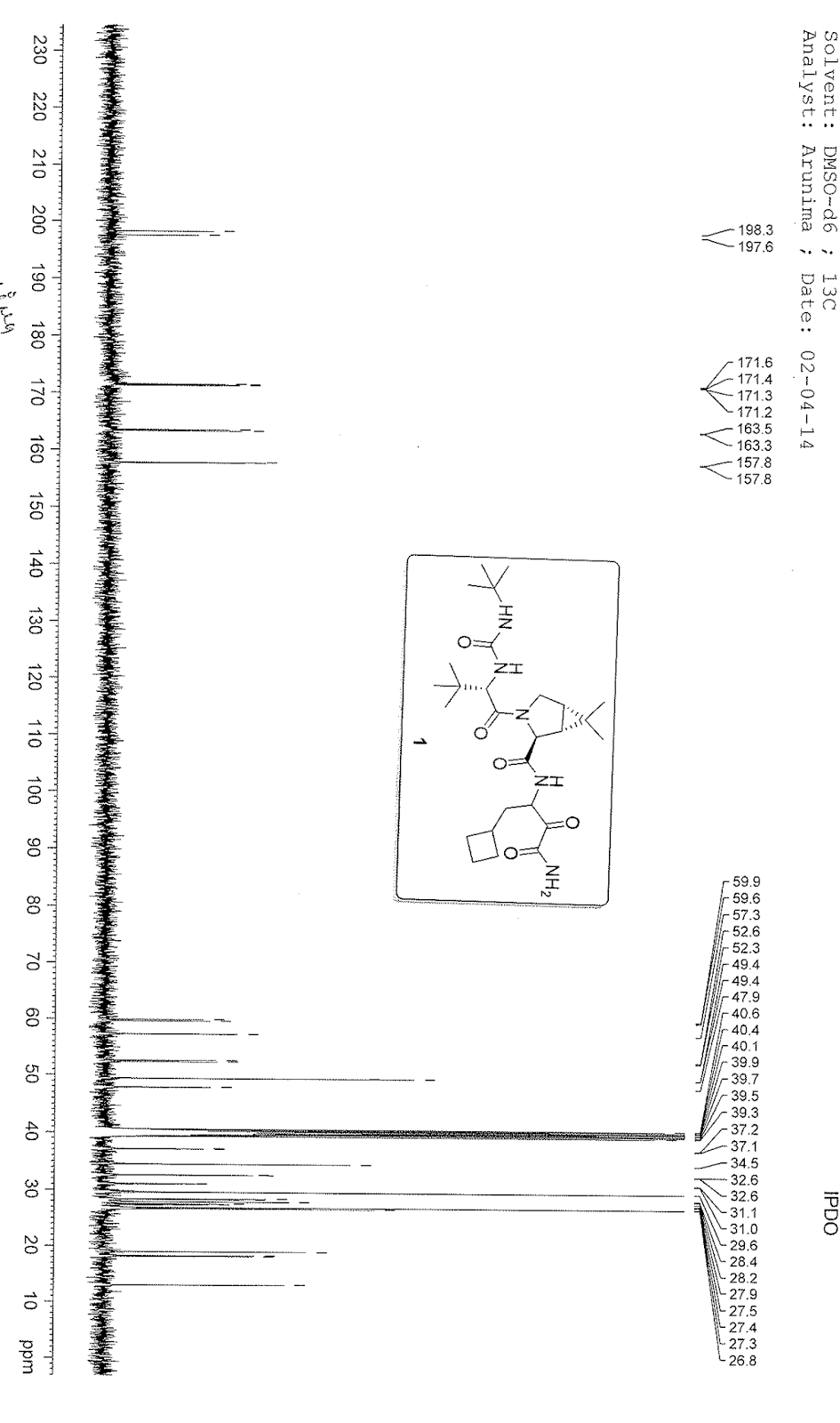 ORGANIC SPECTROSCOPY INTERNATIONAL: Боцепревир