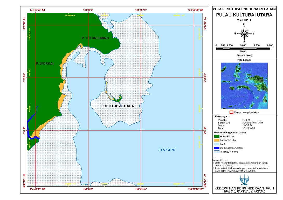 Macam arah Utara - Geograph88