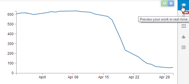 D3.js Tips and Tricks: Using Plunker for development and hosting your ...