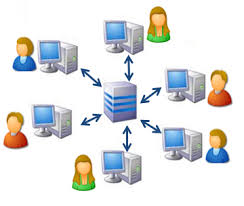 Pengertian Multi-User, Multitasking, dan Multisharing - Blog kang Amos
