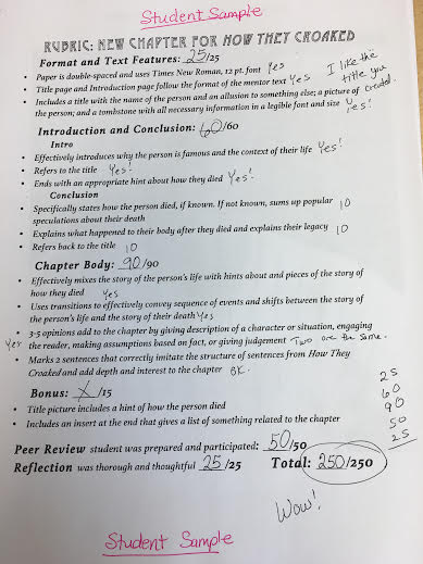 Caveman English: The How They Croaked Chapter Assignment - STUDENT SAMPLE