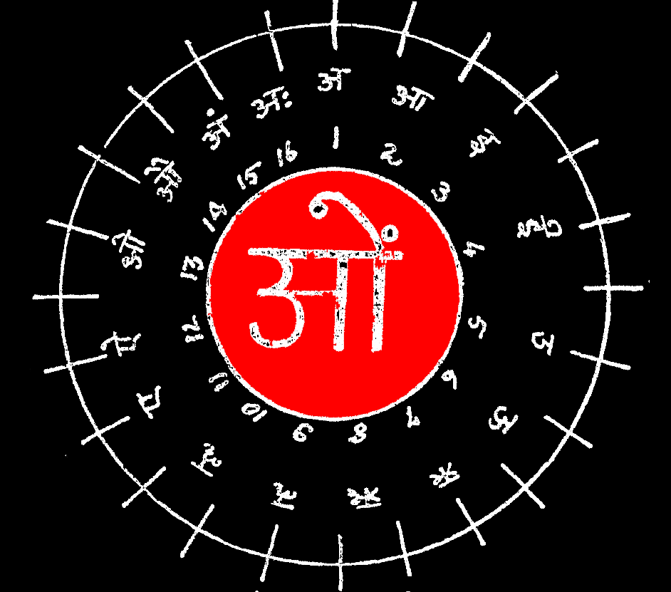 Short Works: Kshetra: The Field