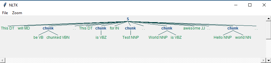 Natural Language Processing with Python NLTK part 5 - Chunking and Chinking