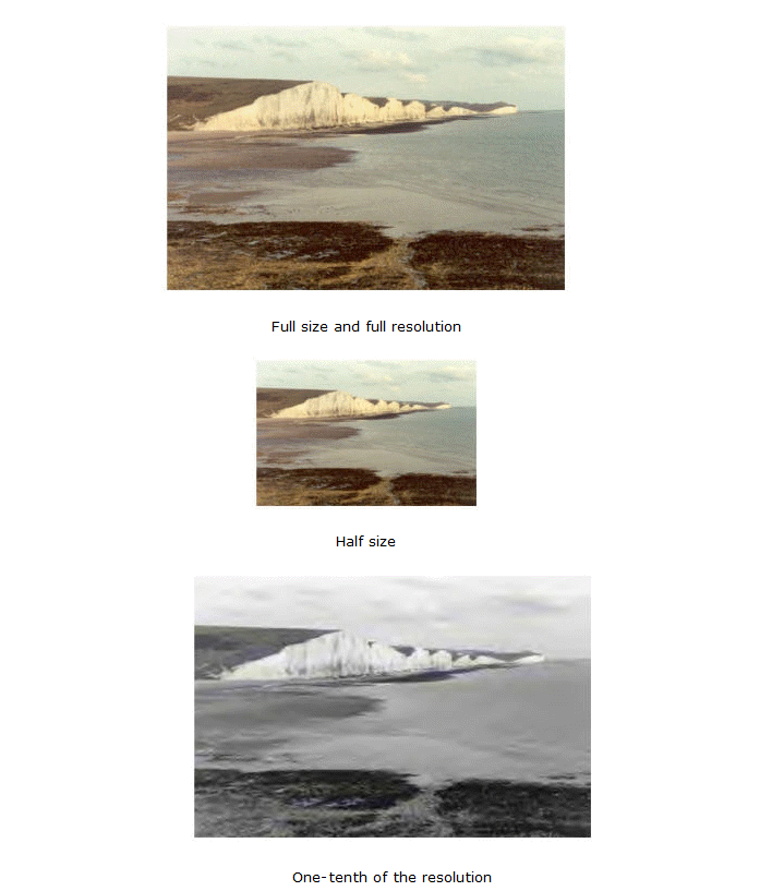 Image Processing & Pattern Recognition