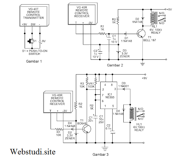 Elektronik: Rangkaian Elektronika Sederhana