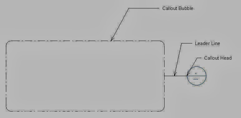Callout View ~ BIM Quest | Revit Experts