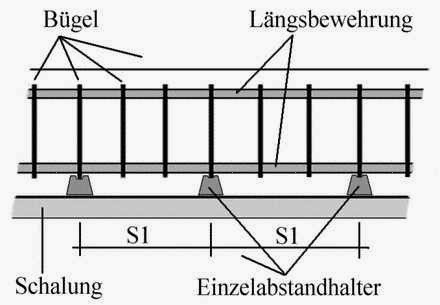 Stahlbeton ~ Bau dein...