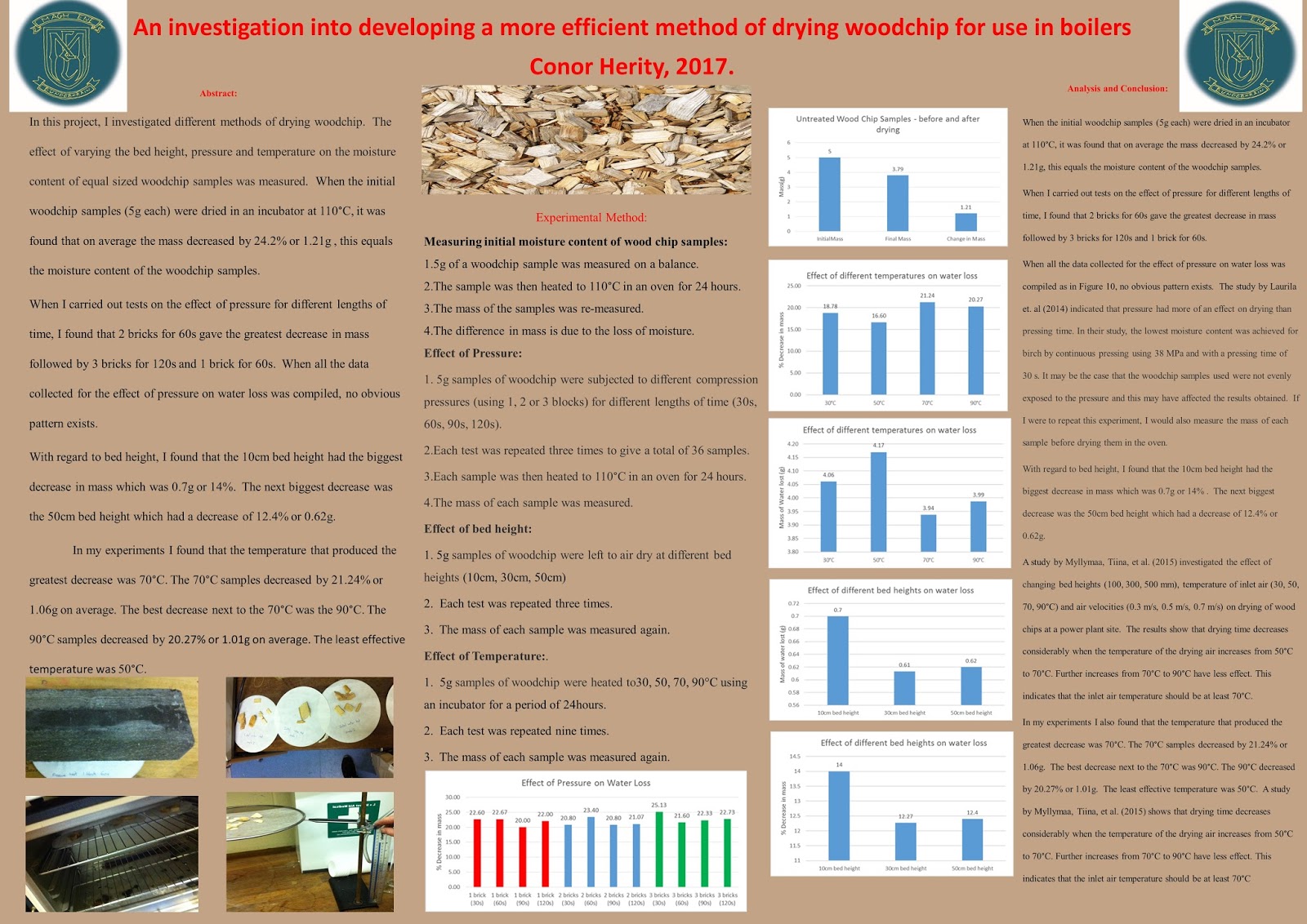 Magh Sci: January 2017