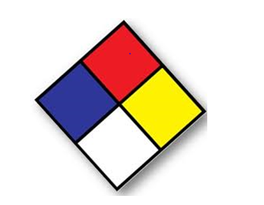 "Construyamos Cuadriláteros" UNIDAD 4: 4.Rombos.