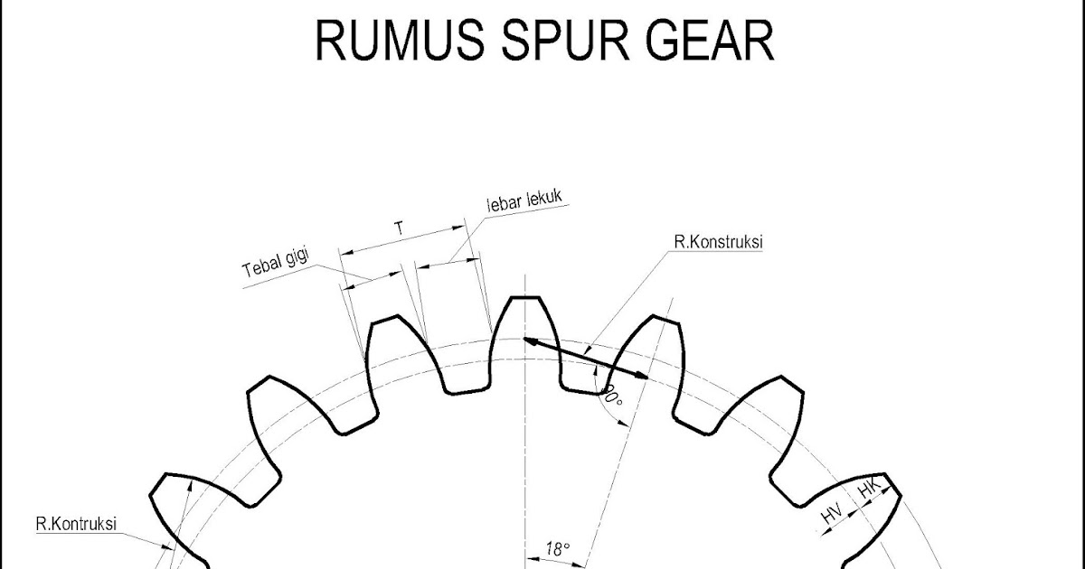 spur%2Bgear-Model.jpg