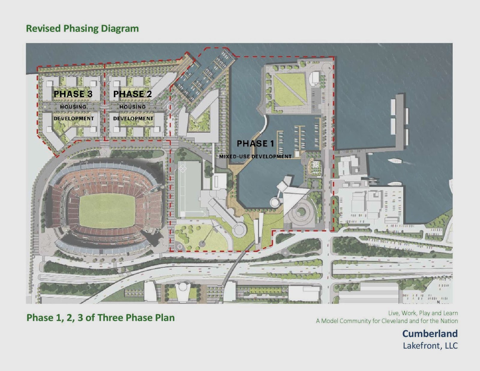 Rebuild Cleveland: Developers selected for downtown lakefront mixed ...