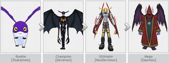 Digimon Masters Online: Notícias DMO - Evento "DAEMON, The Demon Lord ...